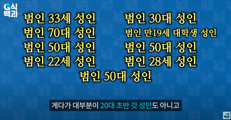 웹진 인벤 실제 칼부림과 인터넷 칼부림 예고글 차이 오픈이슈갤러리