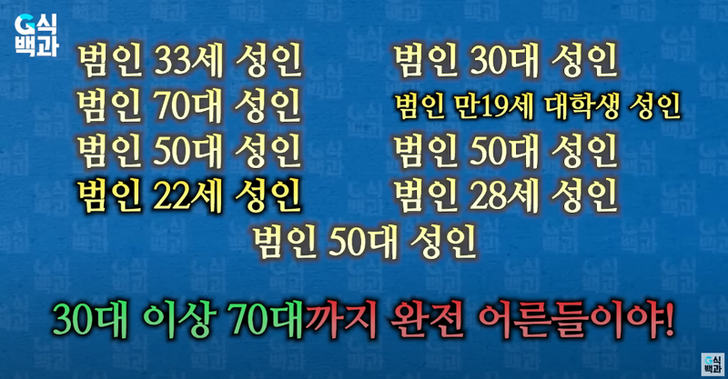 웹진 인벤 실제 칼부림과 인터넷 칼부림 예고글 차이 오픈이슈갤러리