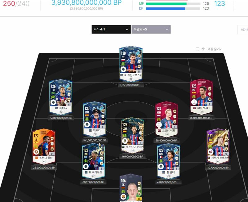 Fc 온라인 인벤 현역 바르샤 괜찮을까요 Fc 온라인 인벤 자유게시판