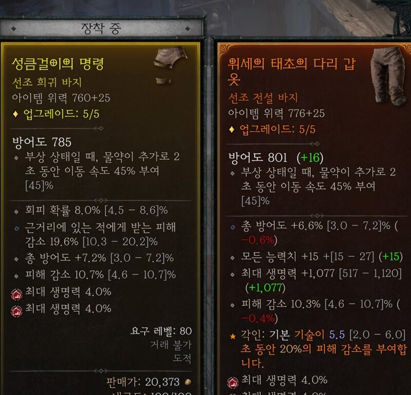 디아블로4 인벤 바지 마부 고민입니다 여기서 멈춰야할까요 총방피감맥스 디아블로4 인벤 도적 게시판