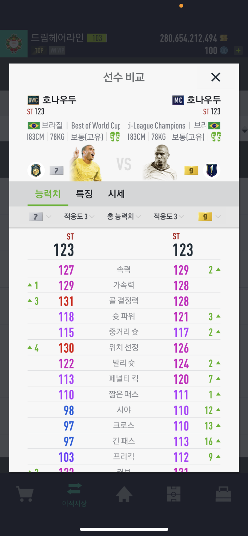 Fc 온라인 인벤 호돈 뭐사야하나여 Fc 온라인 인벤 자유게시판