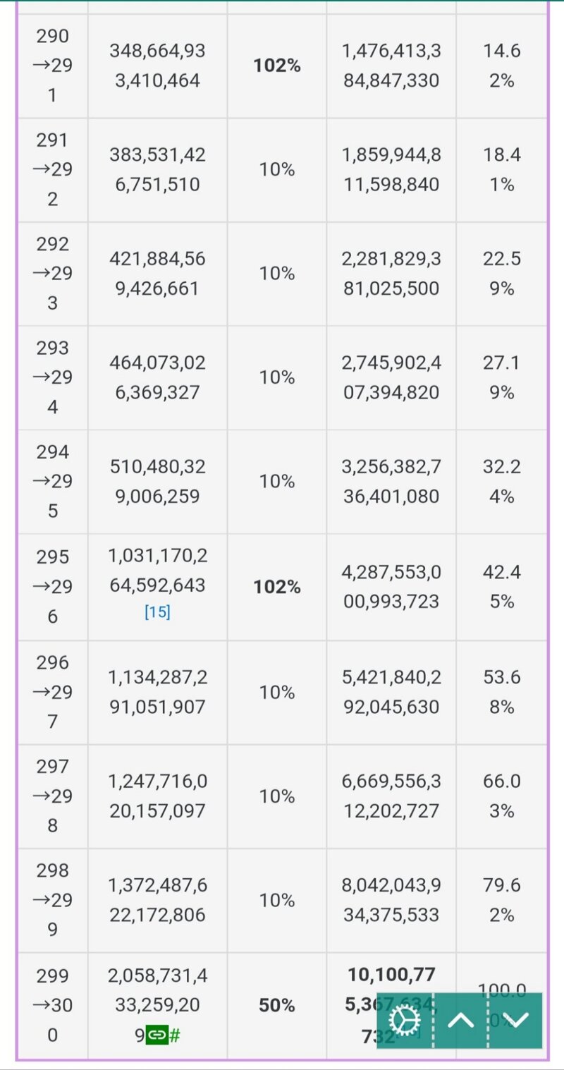 메이플스토리 인벤 19 저ㅈ 통 실화냐 메이플스토리 인벤 자유게시판