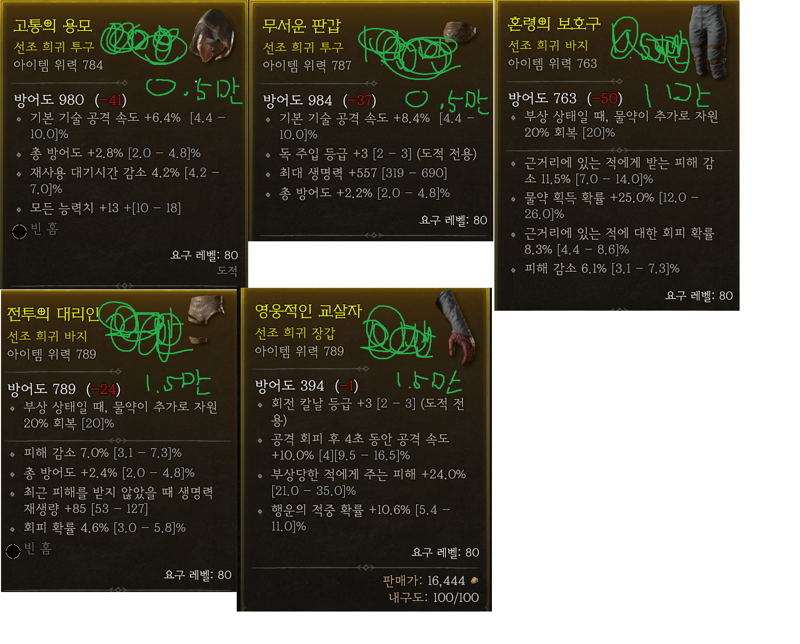 디아블로4 인벤 도적 바지 장갑 투구 3유효 이상 팝니다가격내림 디아블로4 인벤 도적 게시판