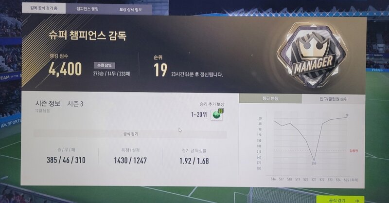 Fc 온라인 인벤 포메이션 변화 별 선수교체 후기입니다프랑스 Fc 온라인 인벤 감독모드 게시판