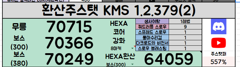 메이플스토리 인벤 무릉 몇층 정도 나올까여 메이플스토리 인벤 도적 직업게시판