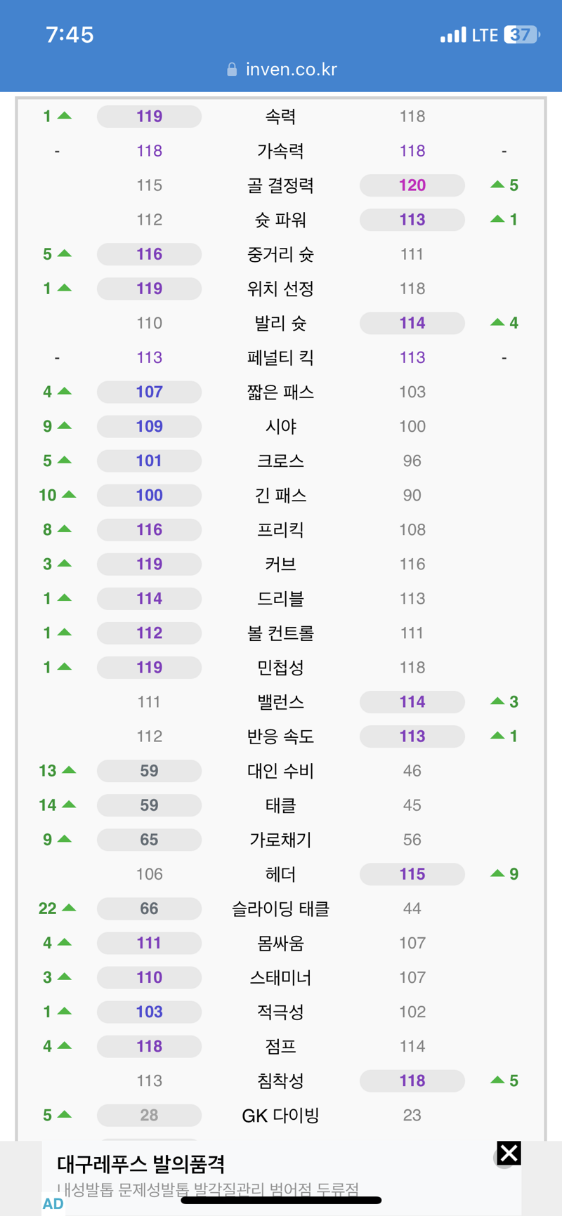 피파 온라인4 인벤 원톱 누구 피파 온라인4 인벤 자유게시판