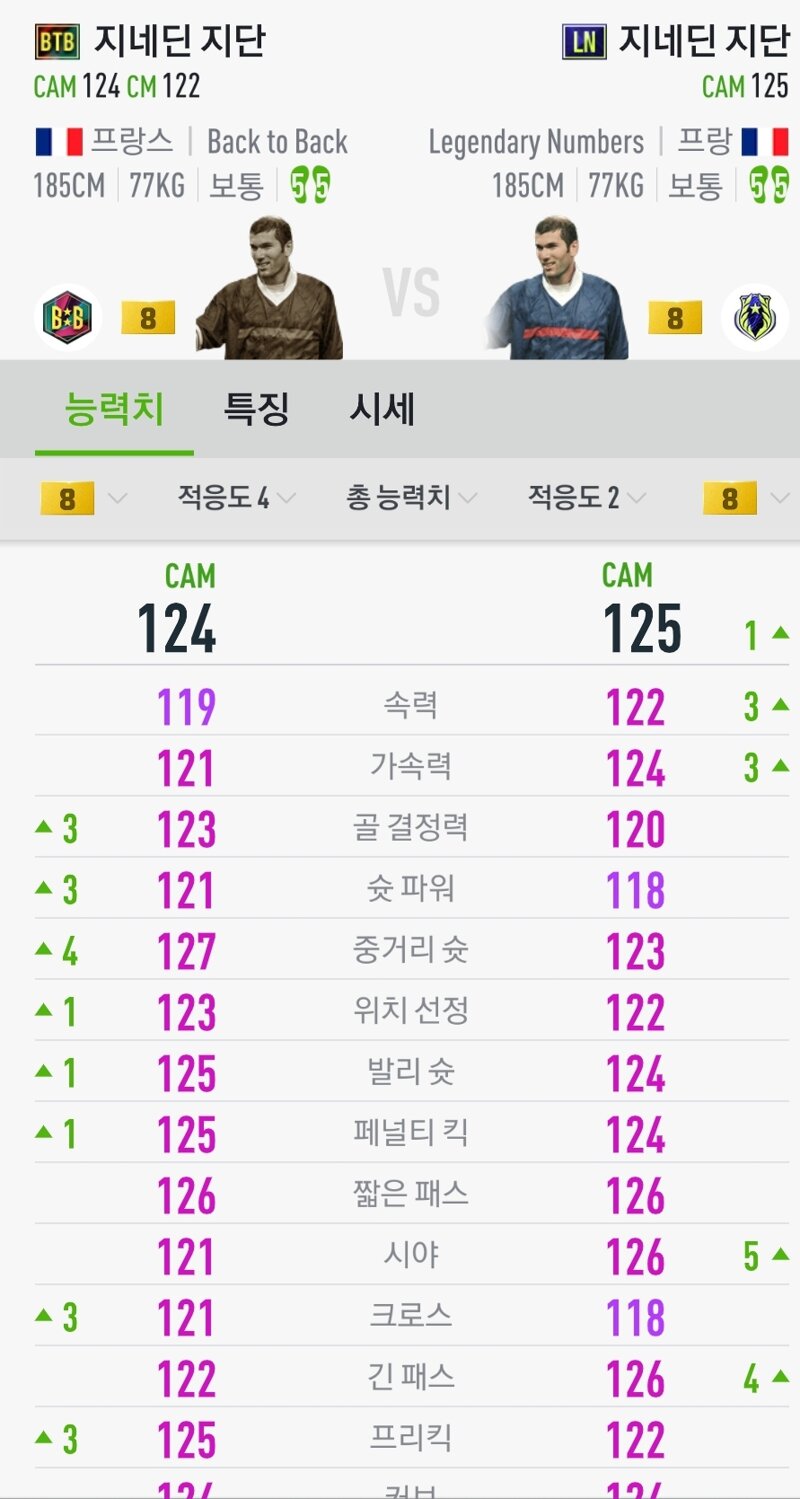 피파 온라인4 인벤 공미 뭐써요 피파 온라인4 인벤 자유게시판