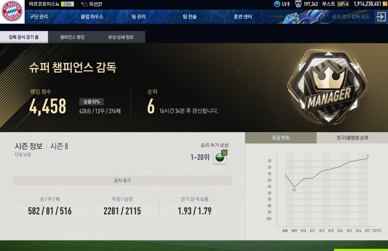 피파 온라인4 인벤 레알 뮌헨으로 팀갈후 슈챔달성 피파온라인4 인벤 감독모드 게시판