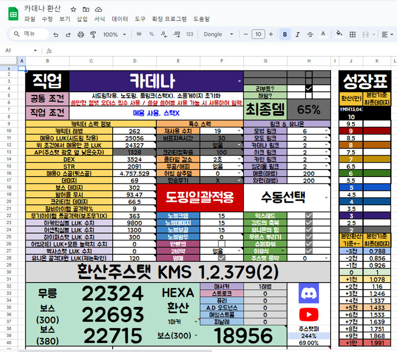 메이플스토리 인벤 카데나 무릉 50층 가능한가요 메이플스토리 인벤 도적 직업게시판