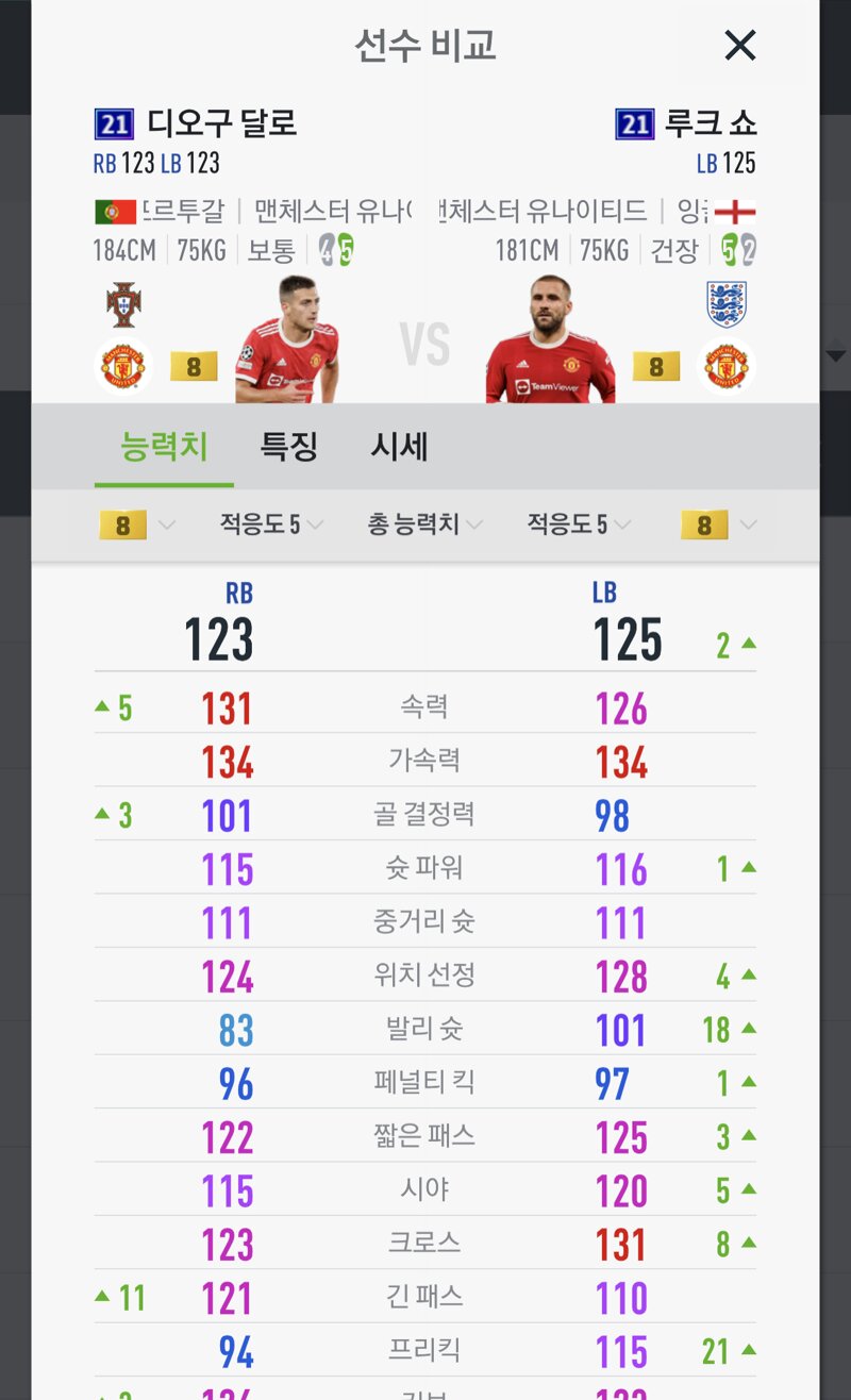 피파 온라인4 인벤 내 팀 풀백 피파 온라인4 인벤 자유게시판