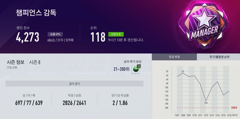 피파 온라인4 인벤 물개님 전술 후기 피파온라인4 인벤 감독모드 게시판