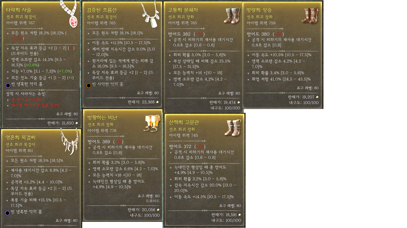 디아블로4 인벤 템 몇개 나눔 디아블로4 인벤 드루이드 게시판