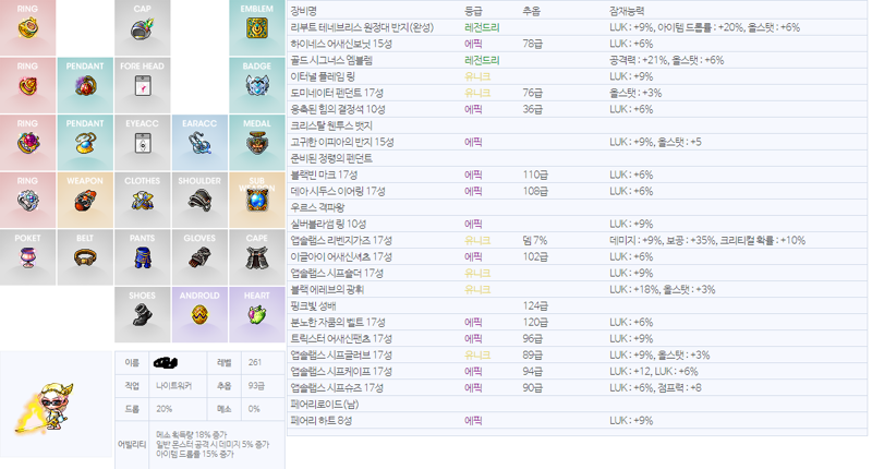메이플스토리 인벤 메린이 여기서 스펙업을 어떻게 해야할까요 메이플스토리 인벤 리부트 게시판