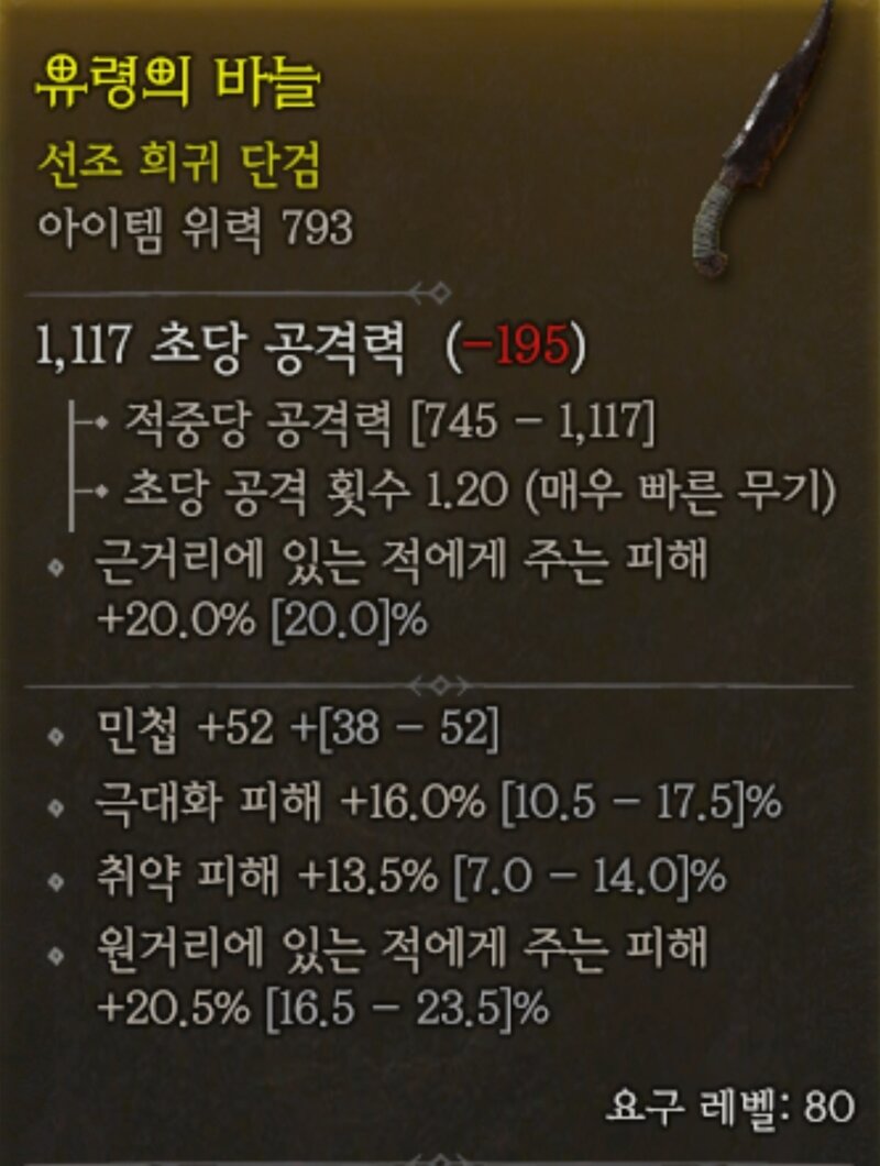 디아블로4 인벤 단검 나왓는데 디아블로4 인벤 도적 게시판