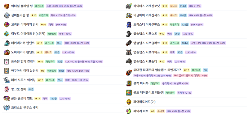 메이플스토리 인벤 리부트 나로 메이플스토리 인벤 리부트 게시판