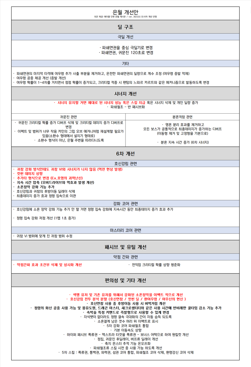 메이플스토리 인벤 은월 개선안 Ver3 메이플스토리 인벤 해적 직업게시판