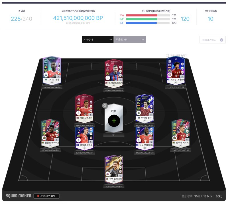 Fc 온라인 인벤 감독 모드 뮌헨 스쿼드 Cdm 자리 애매한데 뭐가 들어가면 좋을까요 Fc 온라인 인벤 팀전술 평가
