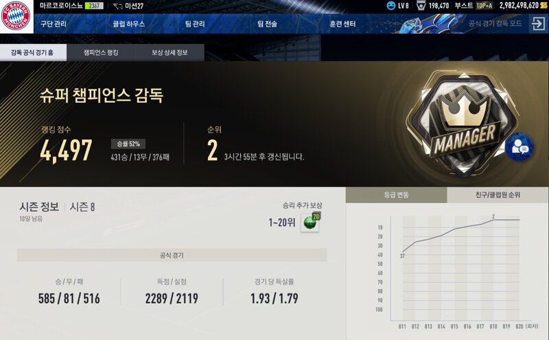 Fc 온라인 인벤 3조 뮌헨 2등 찍먹 달성 41212 Fc 온라인 인벤 감독모드 게시판