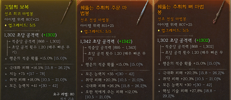 디아블로4 인벤 마법봉 좀 골라주세요 디아블로4 인벤 원소술사 게시판