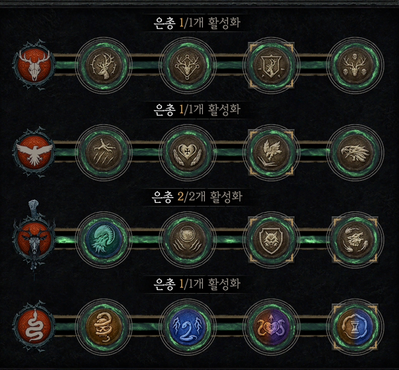 디아블로4 인벤 칼날대방 정복자스킬매크로 한손사용 저장용 디아블로4 인벤 드루이드 게시판