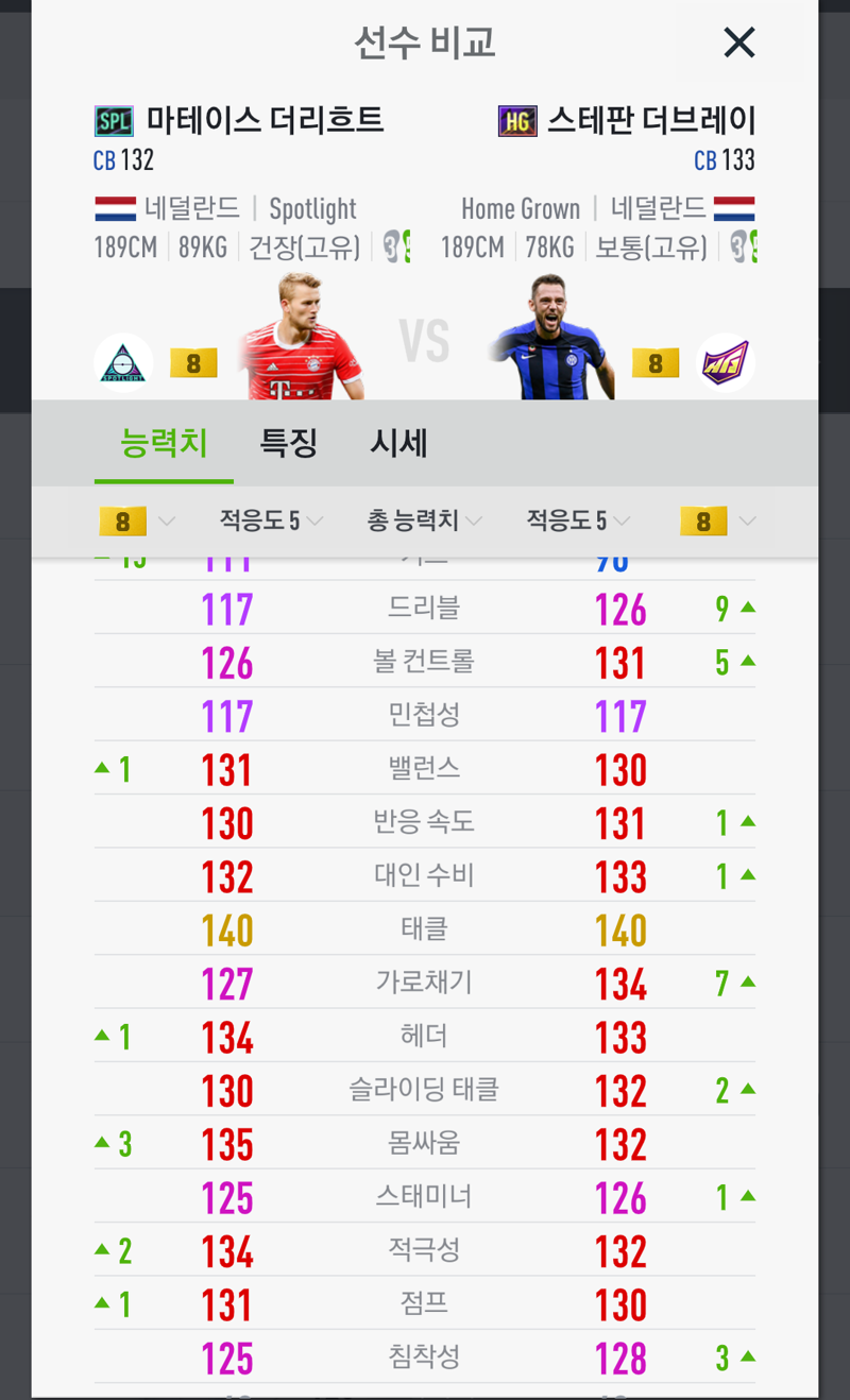 Fc 온라인 인벤 센백은 특성 뭐넣으실거임 Fc 온라인 인벤 자유게시판