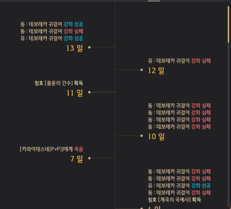 검은사막 인벤 3동데보 연대기 검은사막 인벤 아이템자랑하기 게시판
