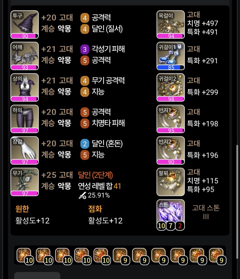 로스트아크 인벤 간만에 카양겔 딜찍팟 후기 로스트아크 인벤 소서리스 게시판