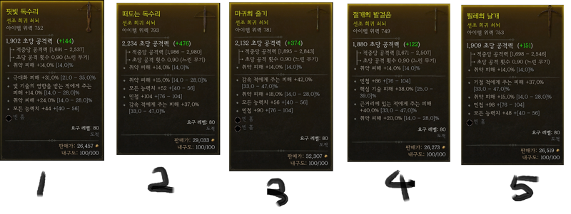 디아블로4 인벤 무기 추천 좀 해주세요 디아블로4 인벤 도적 게시판