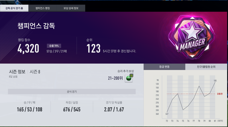 Fc 온라인 인벤 물개님 전술후기 네덜란드 Fc 온라인 인벤 감독모드 게시판