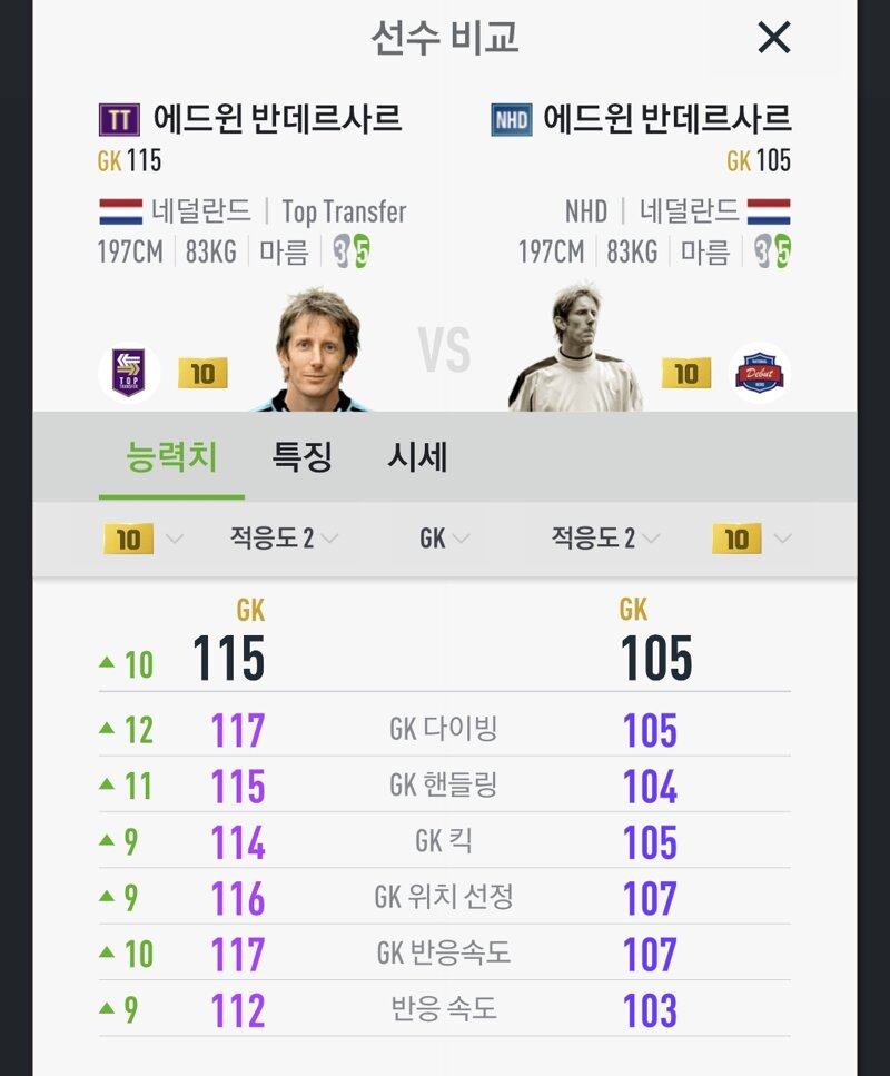 피파 온라인4 인벤 급여투자 키퍼 Vs 풀백 피파 온라인4 인벤 자유게시판