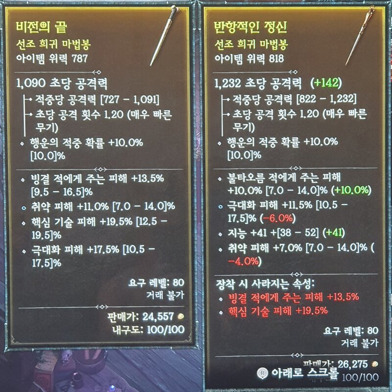 디아블로4 인벤 마법봉 좀 봐주세요 디아블로4 인벤 원소술사 게시판