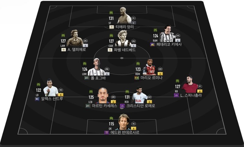 Fc 온라인 인벤 팀 업글 도와주십쇼 Fc 온라인 인벤 자유게시판