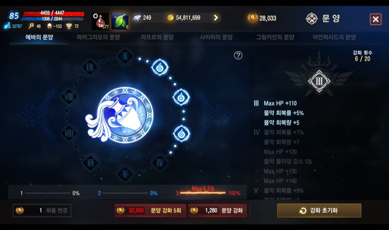 리니지m 인벤 이게 되네요 리니지m 인벤 득템과 러쉬 다이샷 갤러리