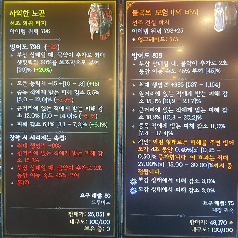디아블로4 인벤 회늑 바지머가좋을까요 디아블로4 인벤 드루이드 게시판