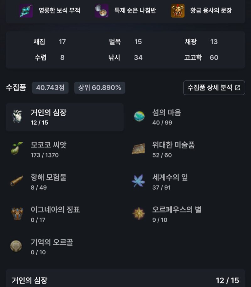 로스트아크 인벤 흠내실을 하긴 해야하나 로스트아크 인벤 자유 게시판