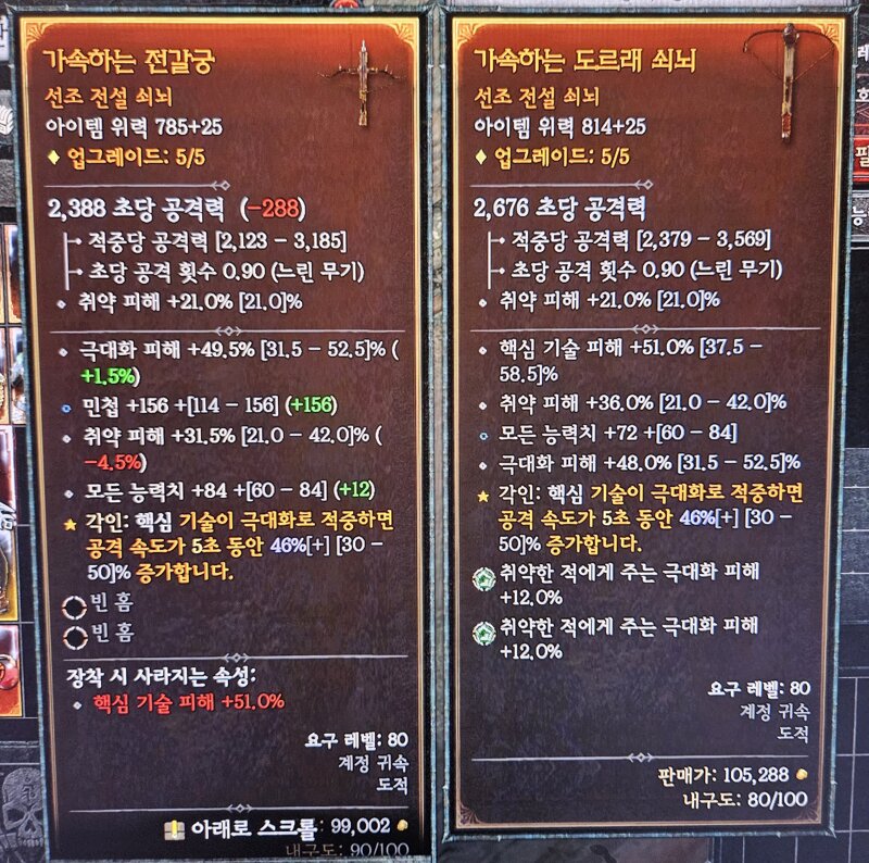디아블로4 인벤 데미지 공식 기존에 알려진게 맞나요 디아블로4 인벤 도적 게시판