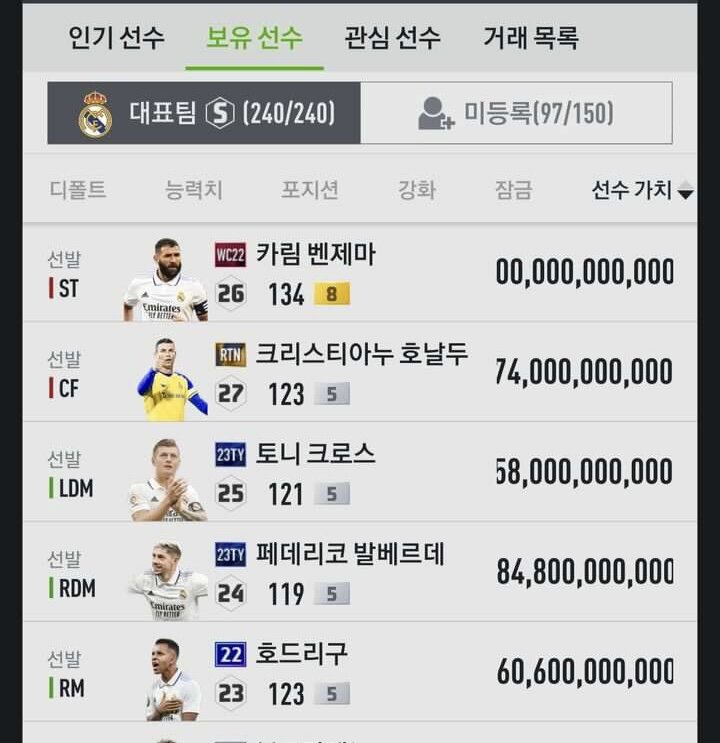 피파 온라인4 인벤 Wc벤제마 금카 거래합나다 알파 선 제시 피파 온라인4 인벤 득템강화 자랑 게시판