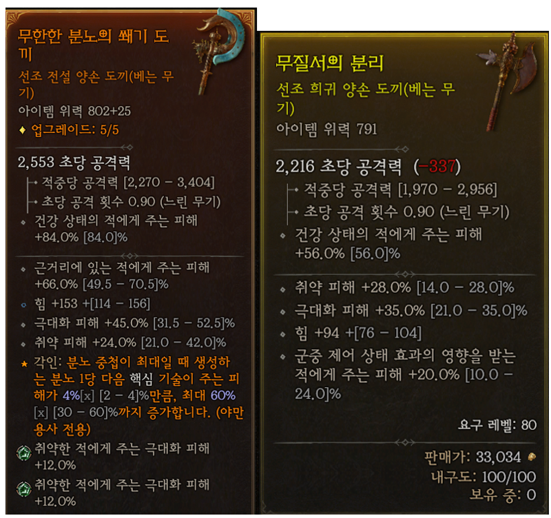 디아블로4 인벤 안녕하세요 무기 질문 드립니다 디아블로4 인벤 야만용사 게시판