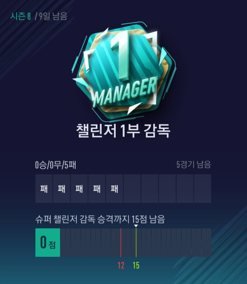 Fc 온라인 인벤 챔피언스에서 강등됬다길래 와보니 Fc 온라인 인벤 자유게시판