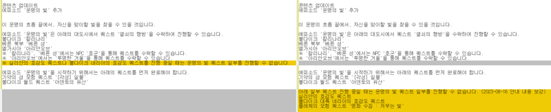 로스트아크 인벤 미세 8월 16일수 업데이트 내역 안내 내용추가 의 추가된 내용 로스트아크 인벤 팁과 노하우 게시판