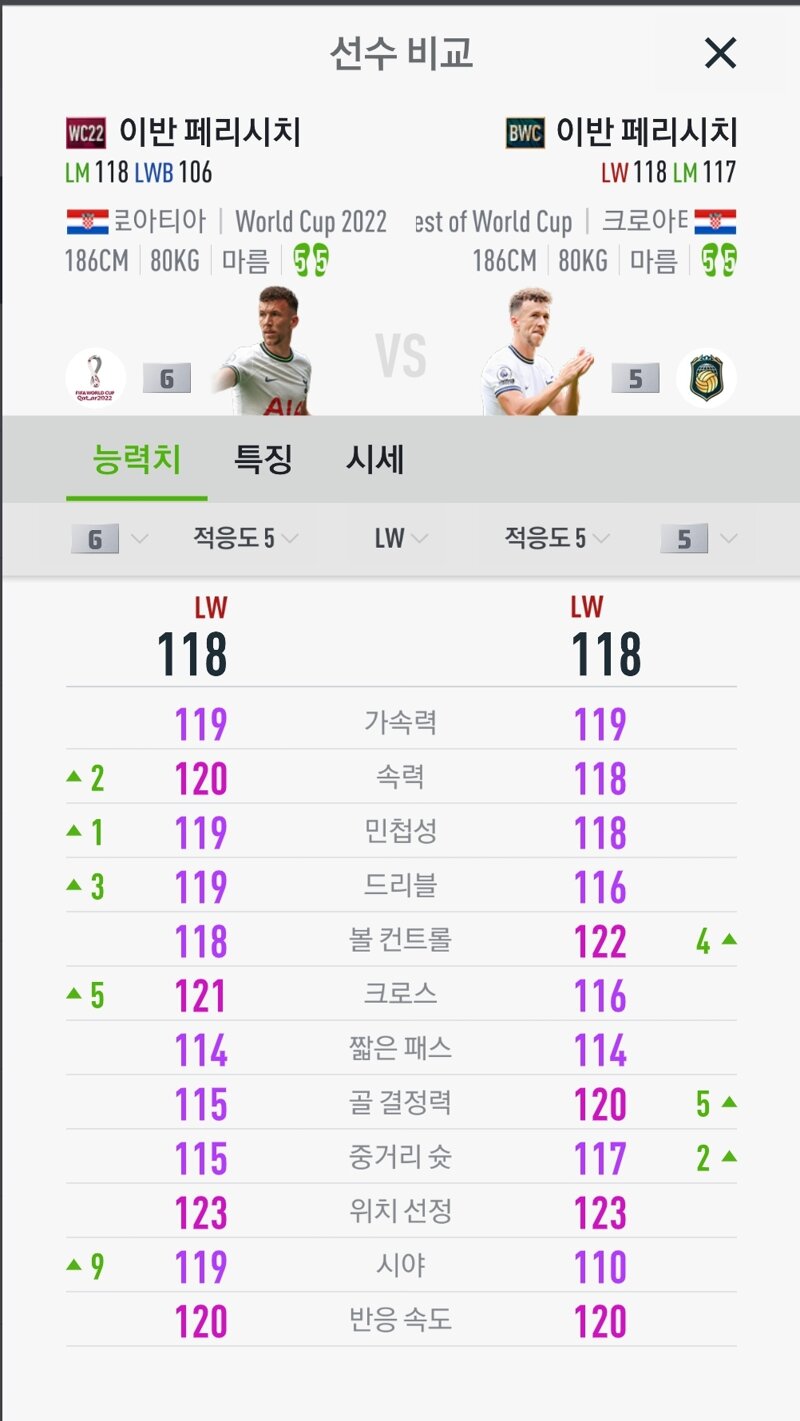 피파 온라인4 인벤 둘중에 누가더 괜찮나요 피파 온라인4 인벤 자유게시판