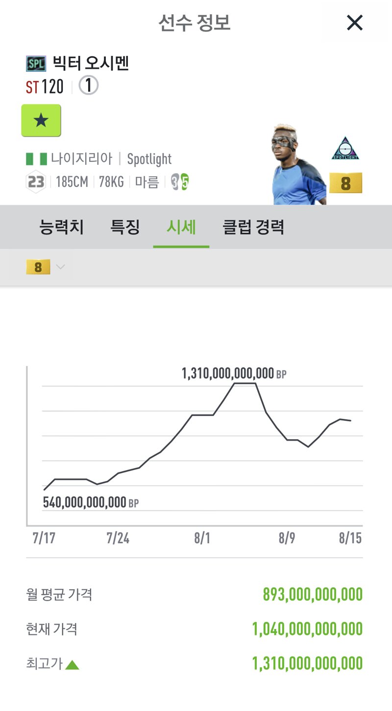 Fc 온라인 인벤 얘 알파인가요 Fc 온라인 인벤 자유게시판