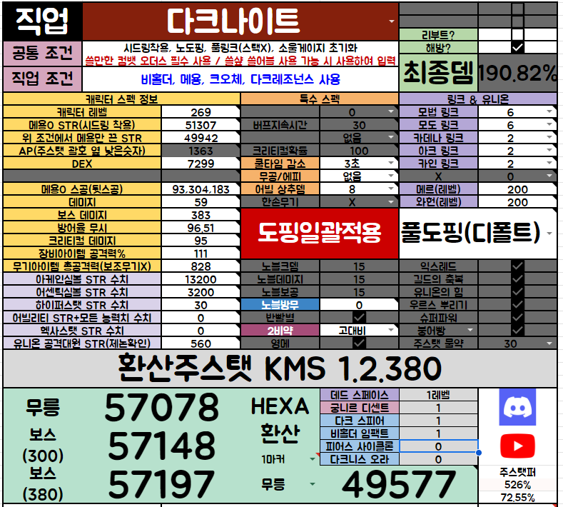 메이플스토리 인벤 무릉 층수 질문드립니다 메이플스토리 인벤 전사 직업게시판