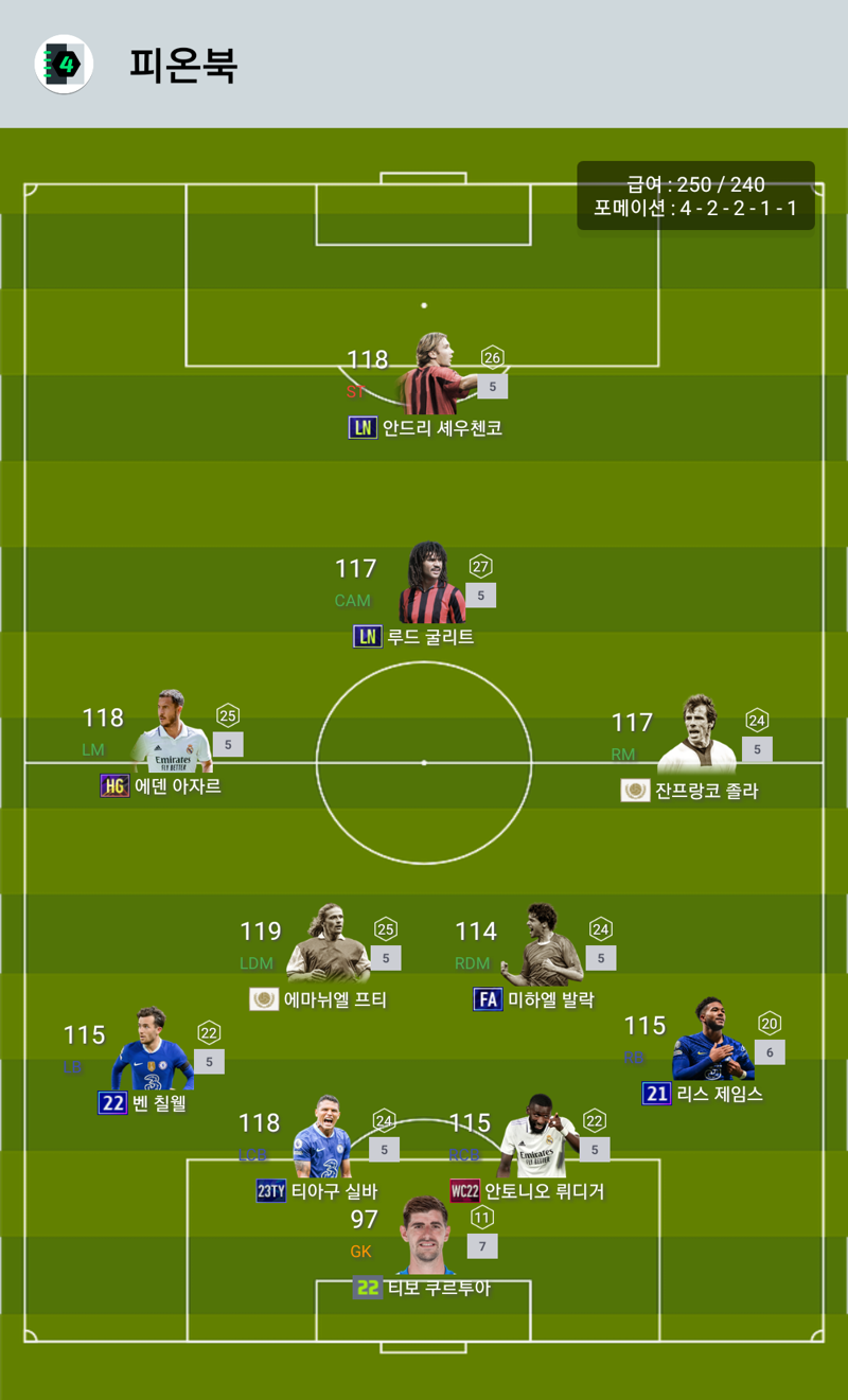 Fc 온라인 인벤 급여250 첼시스쿼드 1 Vs 2 추천부탁드립니다 Fc 온라인 인벤 팀전술 평가 상담 게시판