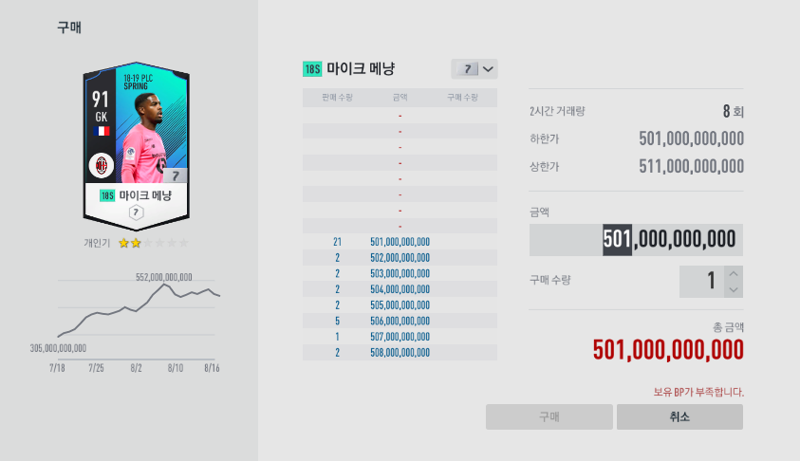 피파 온라인4 인벤 이거 Bp옮기기임 피파 온라인4 인벤 자유게시판