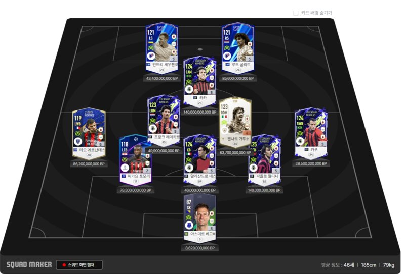 Fc 온라인 인벤 240급여 밀란 감성으로 짜봤는데 평가 좀 Fc 온라인 인벤 팀전술 평가 상담 게시판