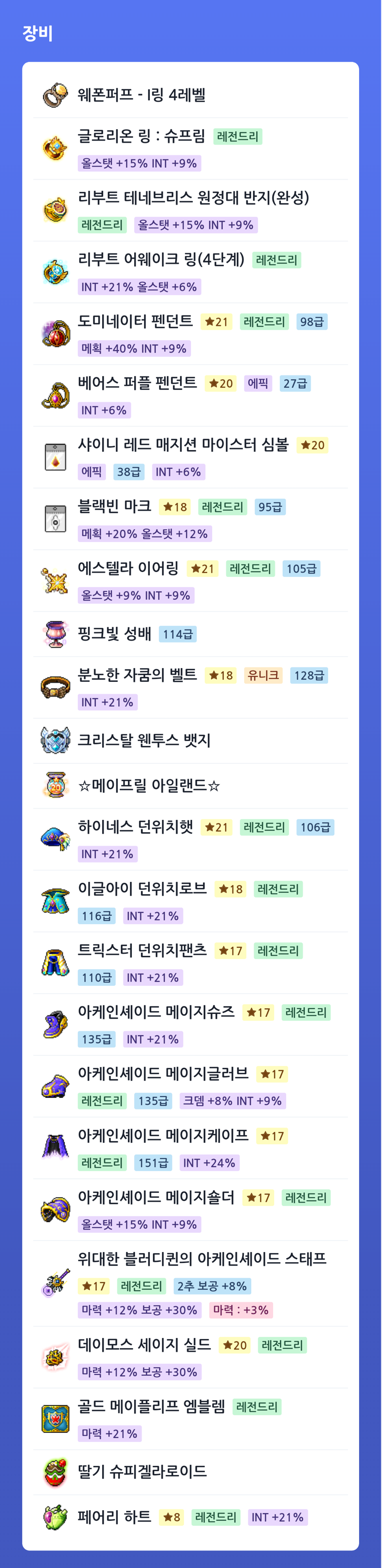 메이플스토리 인벤 스펙업 방향성 고민 메이플스토리 인벤 리부트 게시판