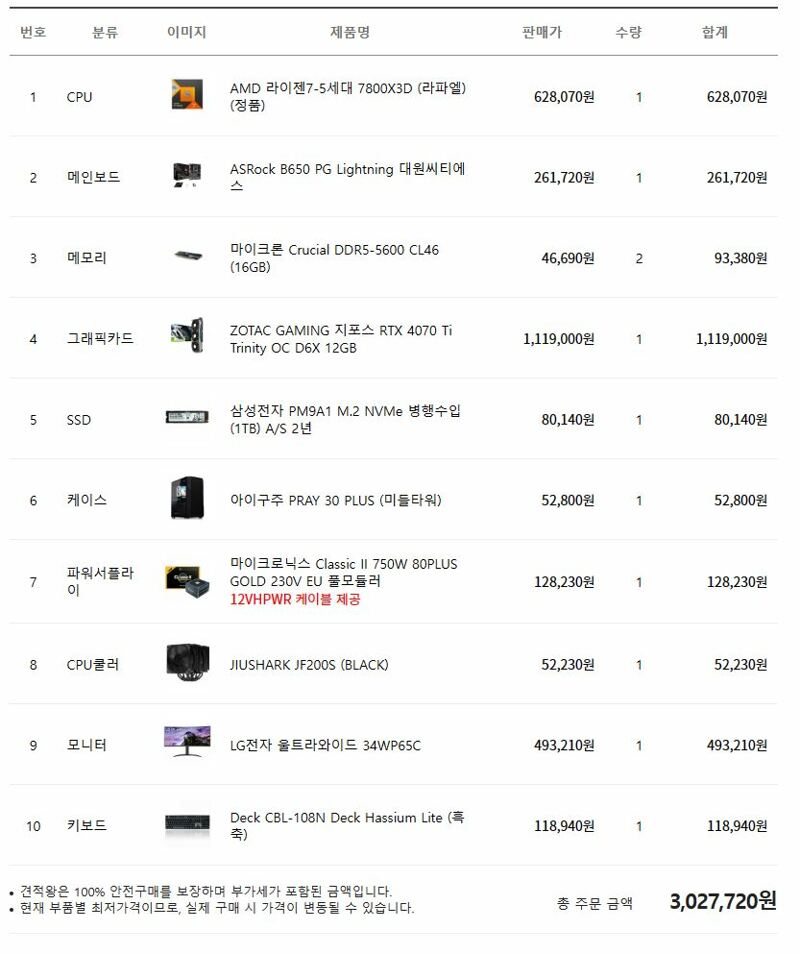 Pc 이륙소컴퓨터 견적 참고견적입니다 Vortex Gaming