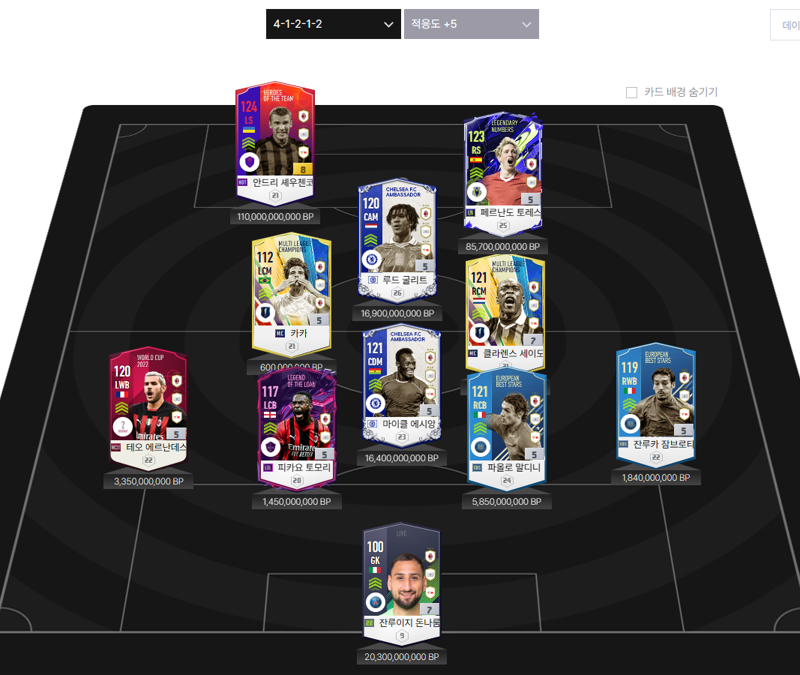 Fc 온라인 인벤 밀란 중미 추천 부탁드립니다 Fc 온라인 인벤 감독모드 게시판