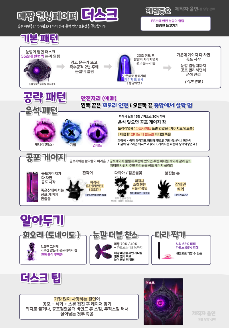 메이플스토리 인벤 메이플컨닝페이퍼 더스크 더스크노말 하드 공략 메이플스토리 인벤 팁과노하우 게시판